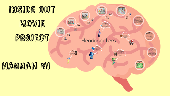Inside Out Movie Project by H N on Prezi