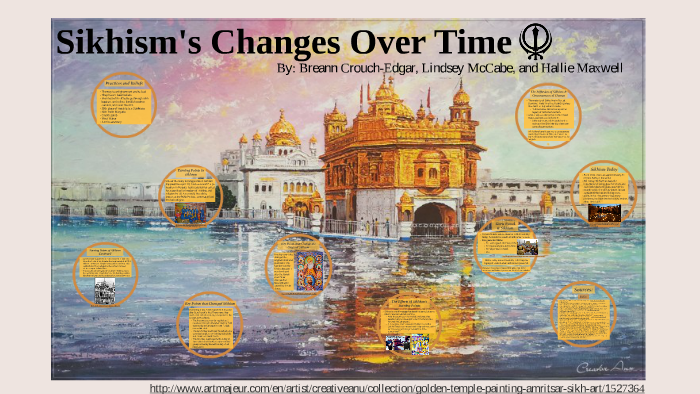 Sikhism by Hallie Maxwell on Prezi
