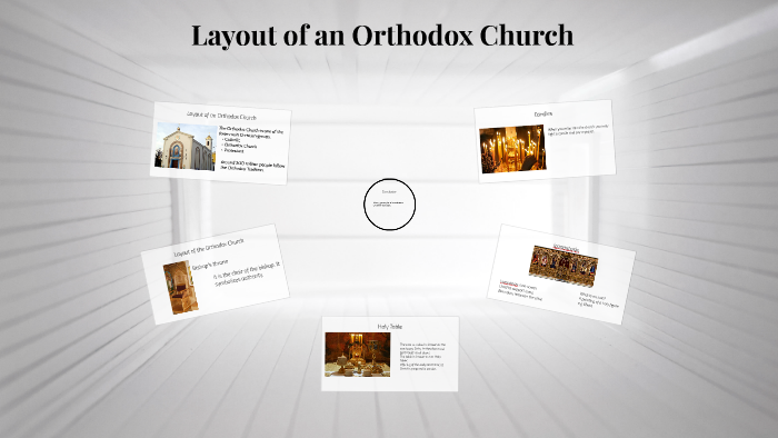 Layout of an Orthodox Church by Gabrielle McIlhatton on Prezi
