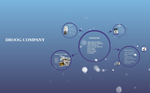 DROOG COMPANY by on Prezi