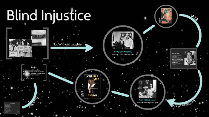 Blind Injustice by Caitlyn Chelsen on Prezi