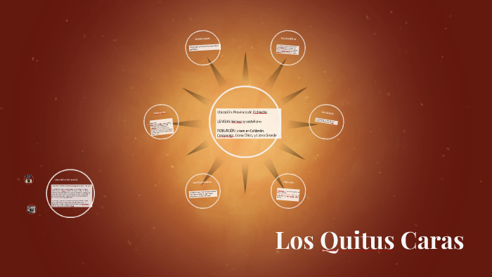 Los Quitus Caras by alexandra rivera