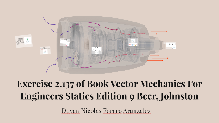 Vector Mechanics For Engineers Statics Edition 9 Beer, Johns by Duvan ...