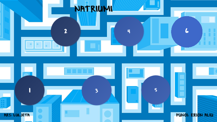 NATRIUMI. by erion aliu on Prezi