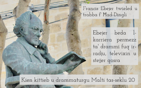 Francis Ebejer by Rachel Powell on Prezi