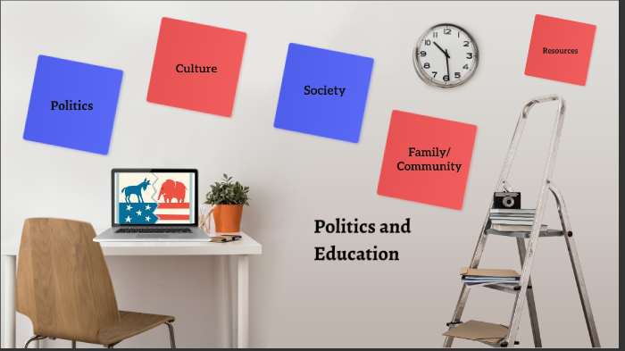 Political Diversity and Education by Fenwick Micaela on Prezi