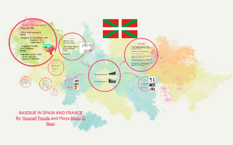 Indigenous Tribe - Basque in Spain and France by Maya Abou El Nasr on Prezi