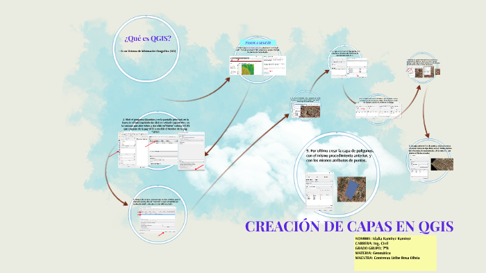 CREACIÓN DE CAPAS EN QGIS by Idalia Ramírez on Prezi