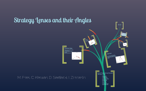 Strategic Lenses & Angles by Mel Ningtyas on Prezi