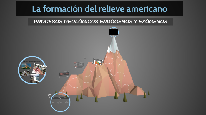 La formación del relieve americano by Daia Fabbro on Prezi