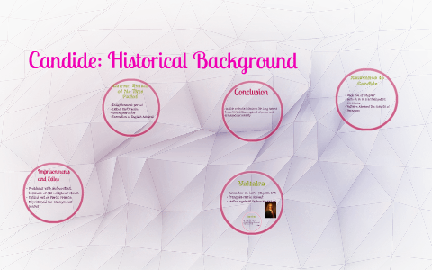 Candide: Historical Background by on Prezi
