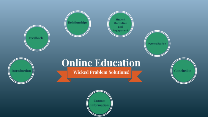 Online Education: A Wicked Problem by Zachary Vansickle on Prezi