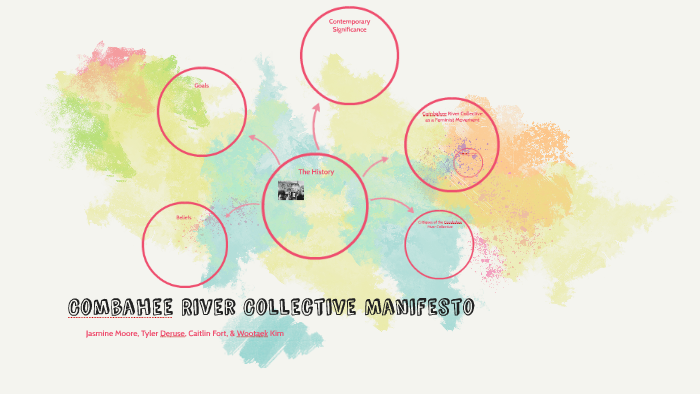 Combahee River Collective Manifesto by Jasmine Moore on Prezi