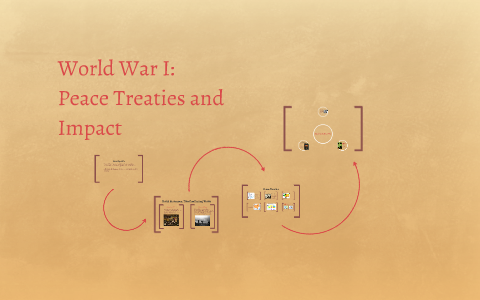 World War I: Peace Treaties and Impact by Anna Keithley on Prezi