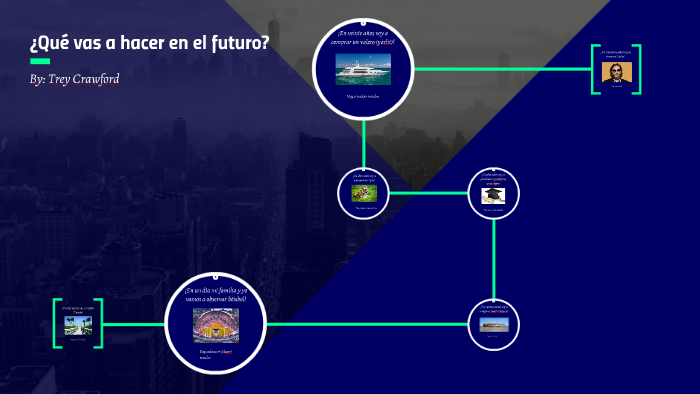 ¿Qué vas a hacer en el futuro? by Trey Crawford on Prezi