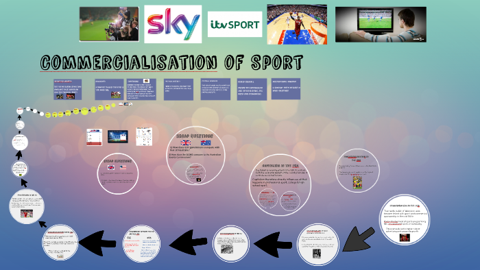 Commercialisation of Sport by Robert Fretwell on Prezi