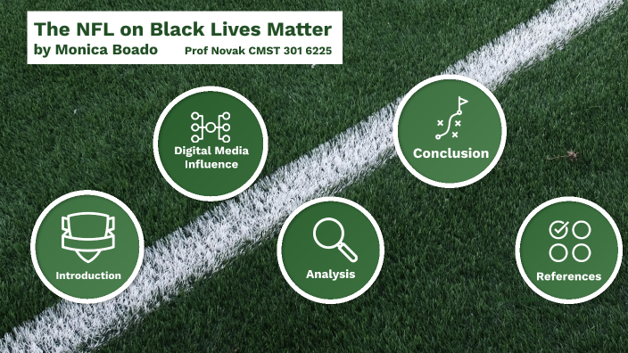 NFL on BLM by Monica Boado on Prezi
