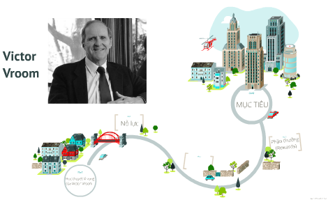 Học thuyết kì vọng của Victor Vroom by Cindy Nguyen on Prezi