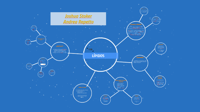 LÍPIDOS by Josh Stoker on Prezi