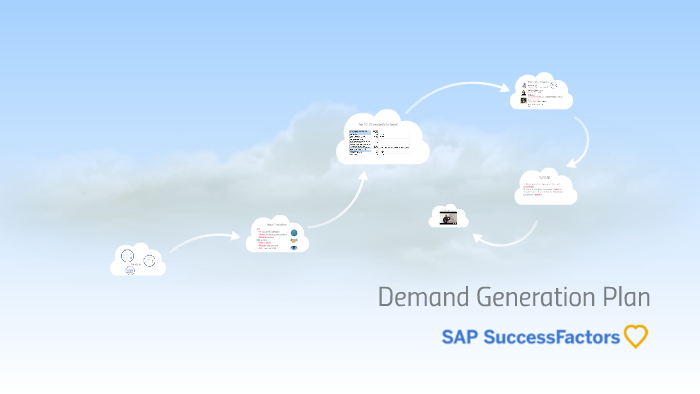 Demand Generation Plan by Sarah Mallett on Prezi