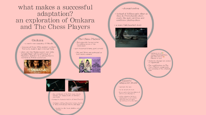 an exploration of omkara and the chess players by Haley Packard on Prezi