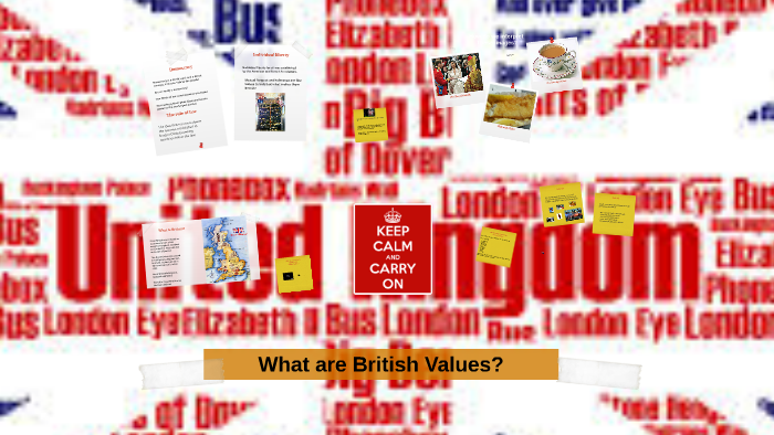 what does it mean to be British? by Chris Young on Prezi