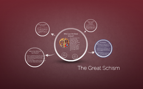 The Great Schism by Lisa Boyter on Prezi