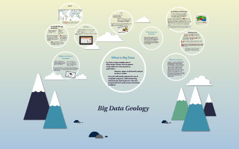 Big Data Geology by Maddie Price on Prezi