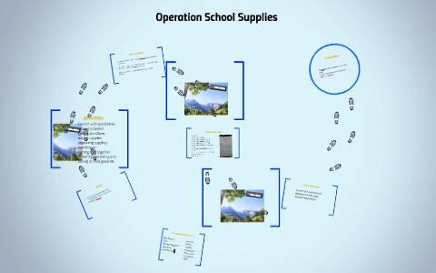 Goals and Action by Linzi ONeill on Prezi