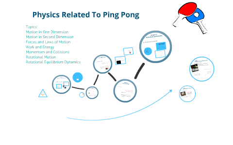 Ping Pong and Physics by Cassandra Hernandez on Prezi