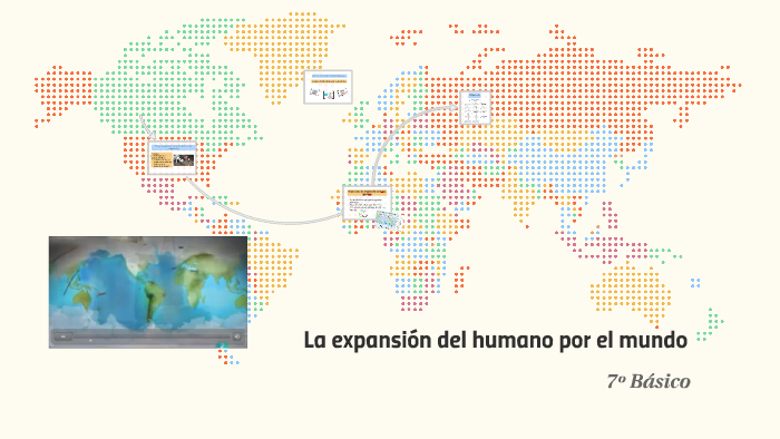La expansión del humano por el mundo by on Prezi