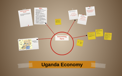 Uganda Economy by Aaron Hooper on Prezi