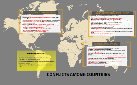 CONFLICTS AMONG COUNTRIES by Leow Wei on Prezi