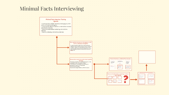 Minimal Facts Interviewing by James Penebaker on Prezi