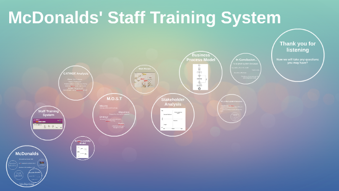 McDonalds' Staff Training System by Georgia Hughes on Prezi