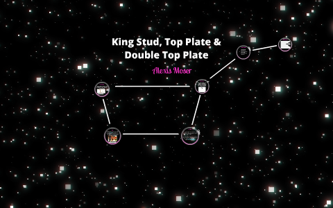 King Stud, Top Plate & Double Top Plate by Alexis Moser on Prezi