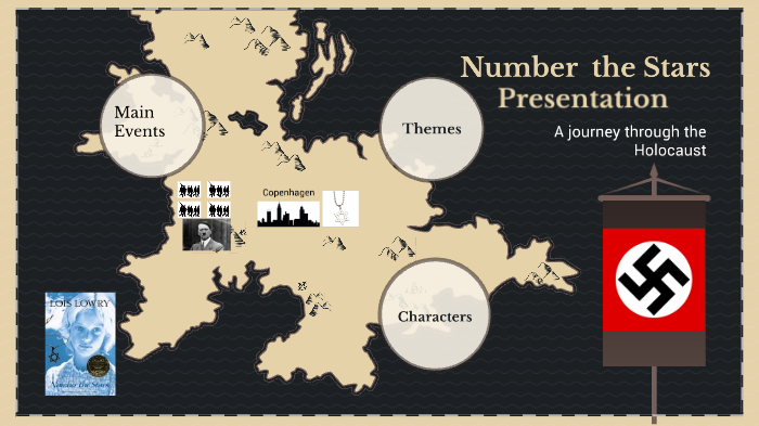 Number the stars by Alex Makovsky on Prezi