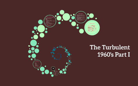 The Turbulent 1960's by Sruthi Venkatachalam on Prezi