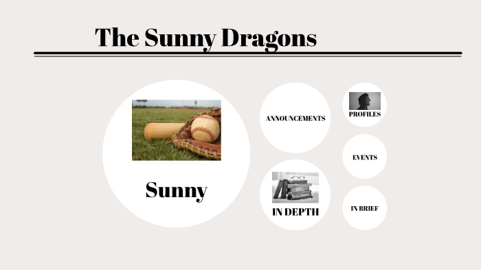 Sunny Dragons by Rachel Lucero on Prezi