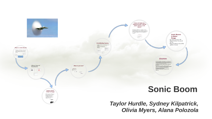 Sonic Boom by on Prezi