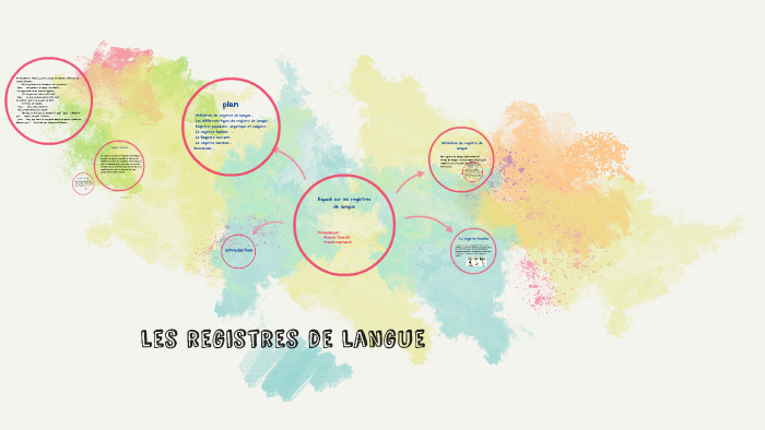 les registres de langue by mounia sandali on Prezi