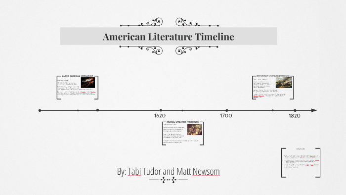 American Literature Timeline by Tabitha Tudor on Prezi