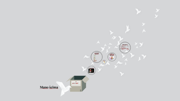 Mano šeima by jolita maciulskiene on Prezi