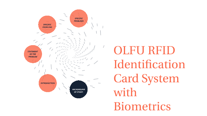 OLFU RFID Identification Card System with Biometrics by John Anthony ...