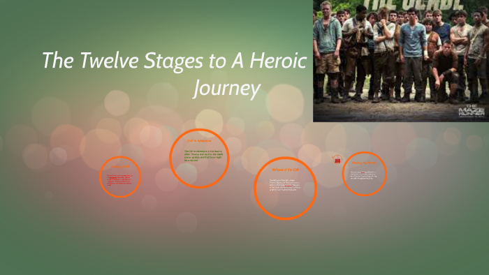 The Twelve Stages of A Heroic Journey by Jesica Ryals on Prezi