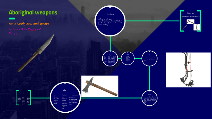 aboriginal wepons by Jordan Bernier on Prezi