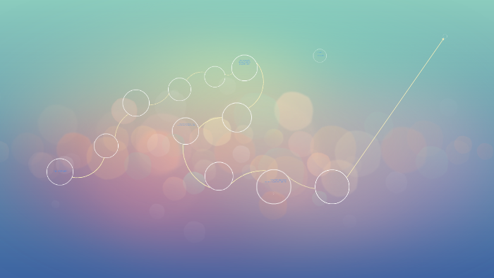 לאונרדו דה וינצ'י by amit segev on Prezi