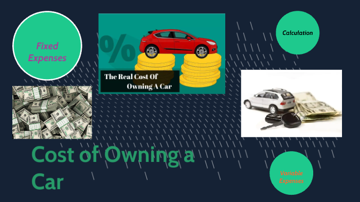 Car by Alex Kostich on Prezi