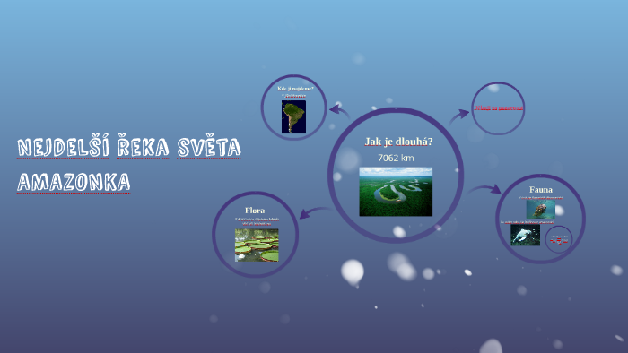 Nejdelší řeka světa by Tereza Duchková on Prezi