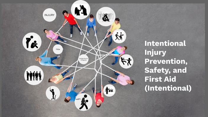 Intentional Injury Prevention, Safety, and First Aid (Intentional) by ...